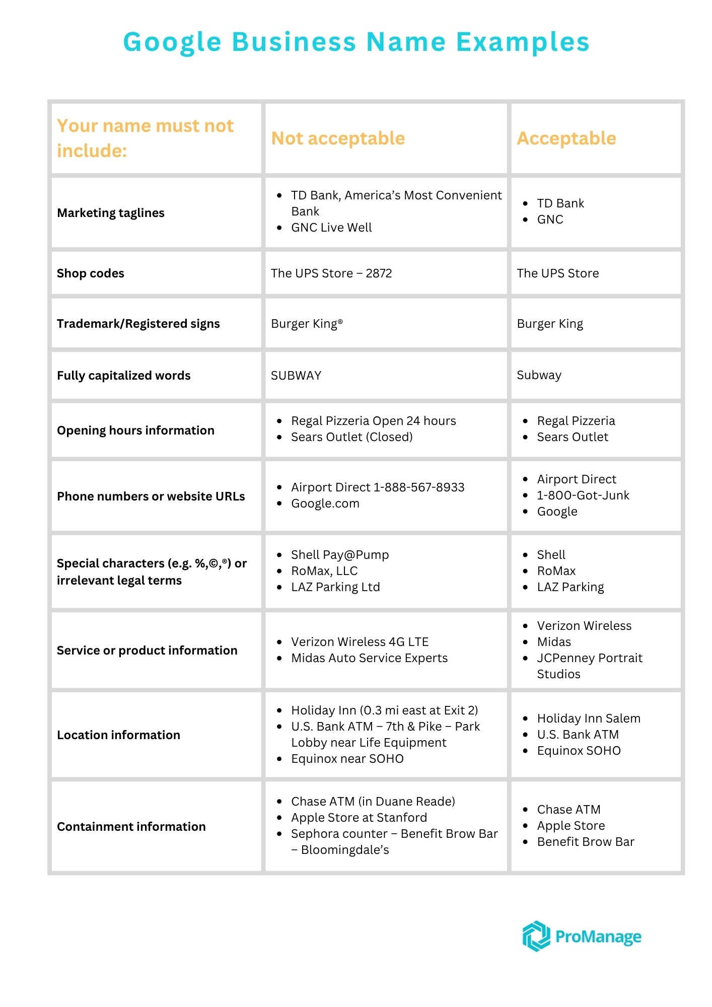 Learn Why Your Google Business Profile Is Suspended